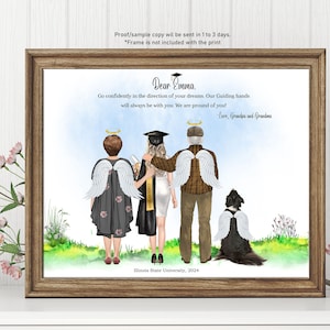 Custom GRADUATION MEMORIAL Print-personalized College Graduation ...