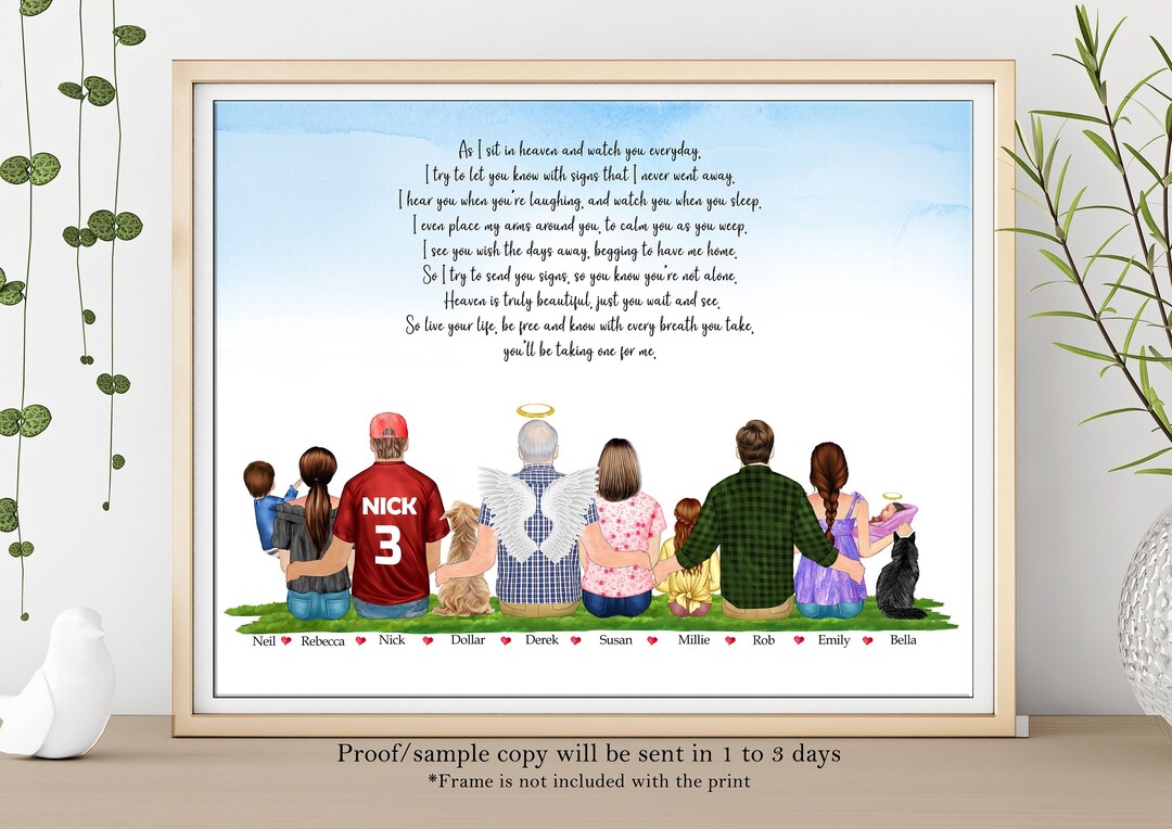 Loss of Brother-memorial Frame-sympathy Gift-brother Remembrance Frame ...