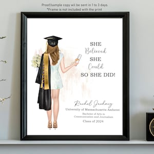 CUSTOM GRADUATION Portrait-university High School College Present for ...