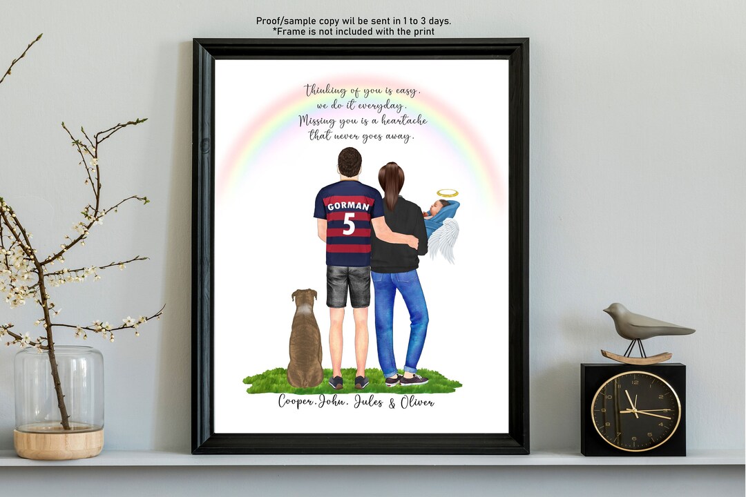 LOSS OF Baby-still Birth-baby Memorial Gift Print-infant Baby Loss ...