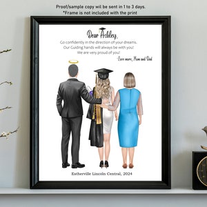 Custom Graduation Memorial Family Print-personalized College Graduation ...
