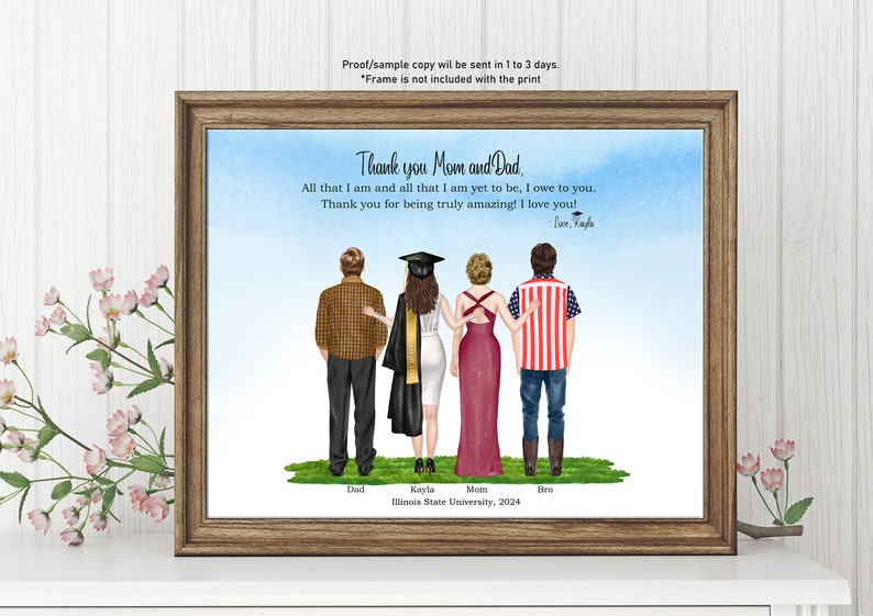 BROTHER GRADUATION PRINT Gifts-personalized Big Brother Gift From ...