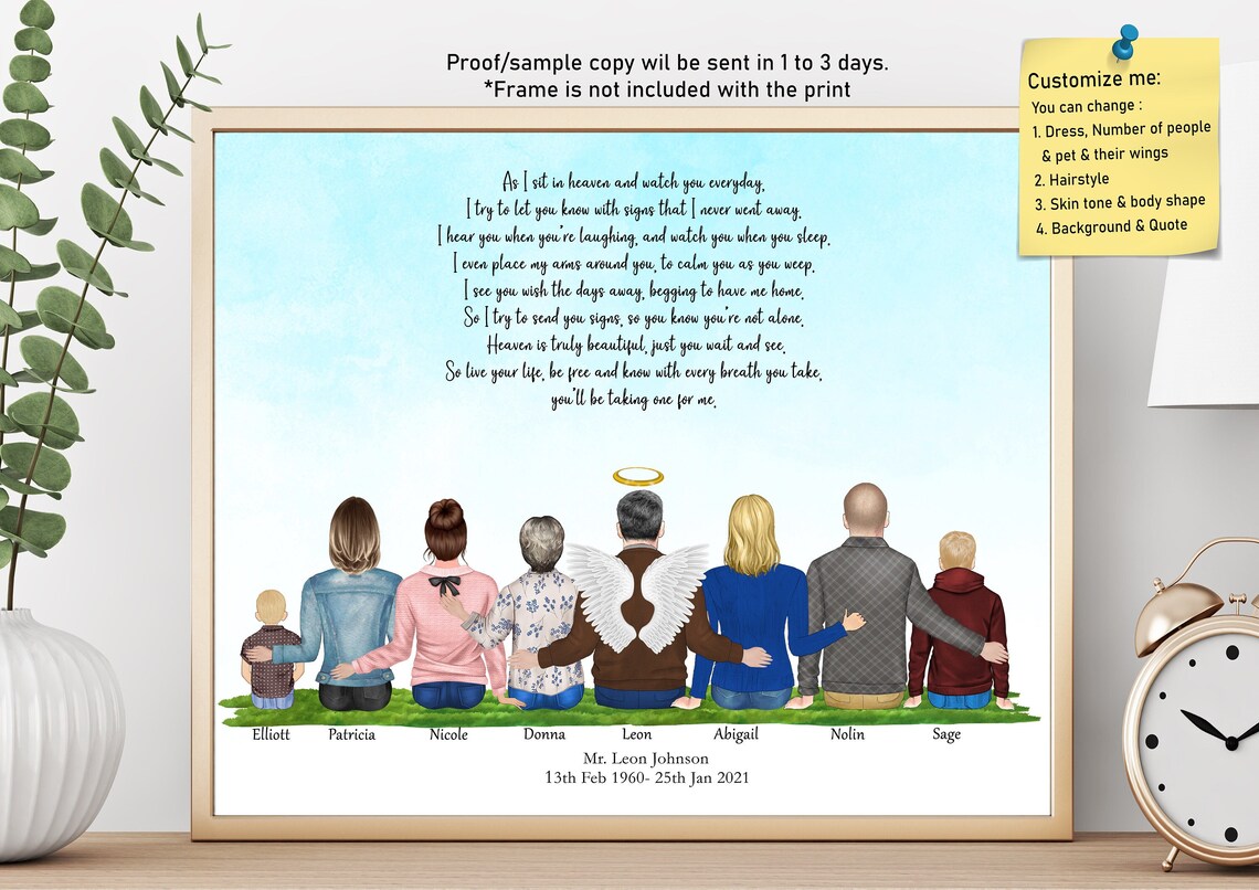 Loss of Brother-memorial Frame-sympathy Gift-brother | Etsy