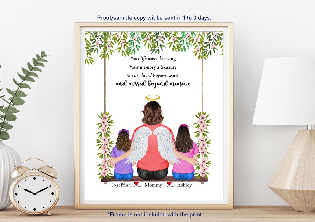 In Memory of Mother Passing Memorial Print Custom, Remembrance Gift, in ...