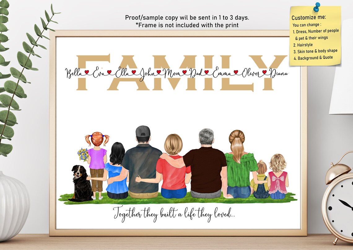 Personalized Family Print Home Gift Family Prints - Etsy
