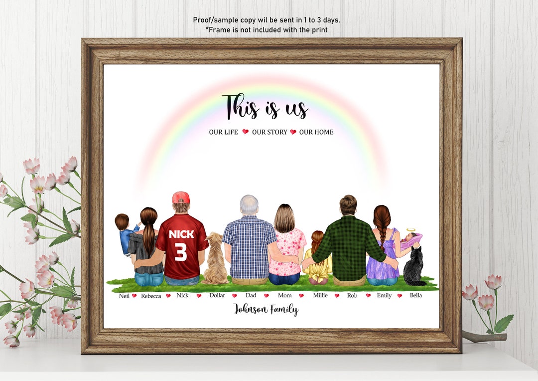 PERSONALIZED FAMILY Print-custom Family Gift-custom Family Portrait ...
