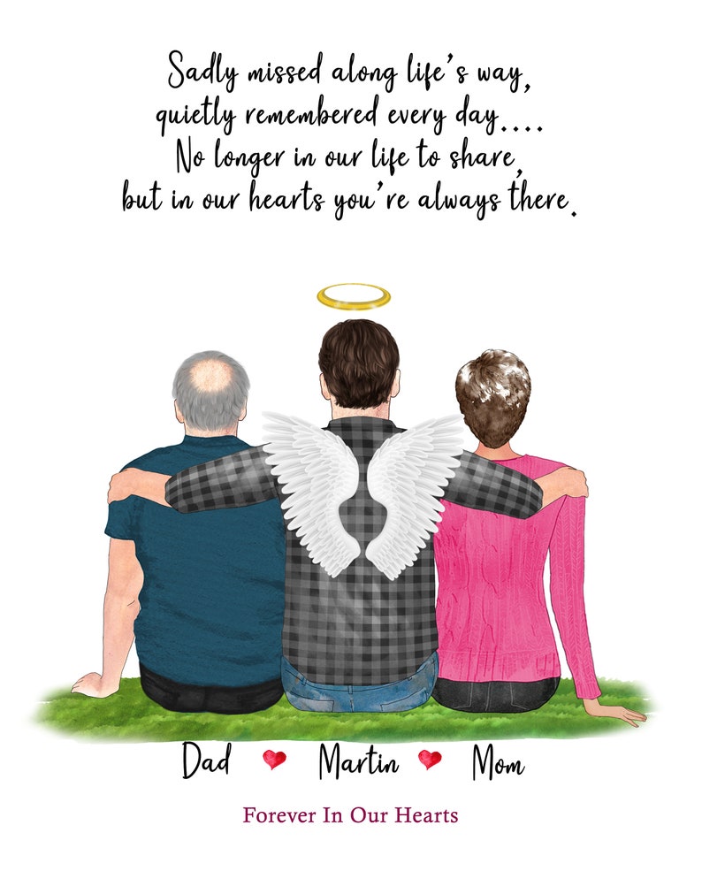 Custom LOSS OF SON Memorial Print-mom and Son Memorial | Etsy