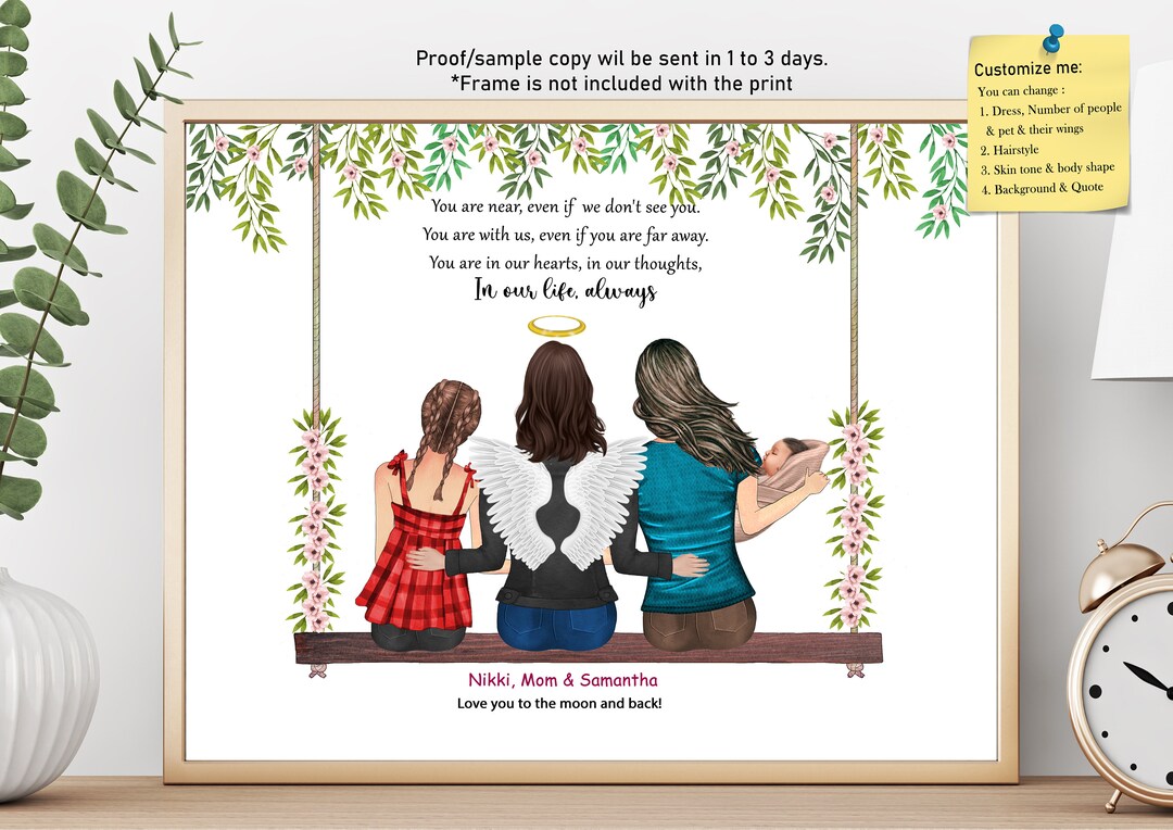 MOM MEMORIAL Print-in Loving Memory-remembrance Gift-mum in Heaven ...