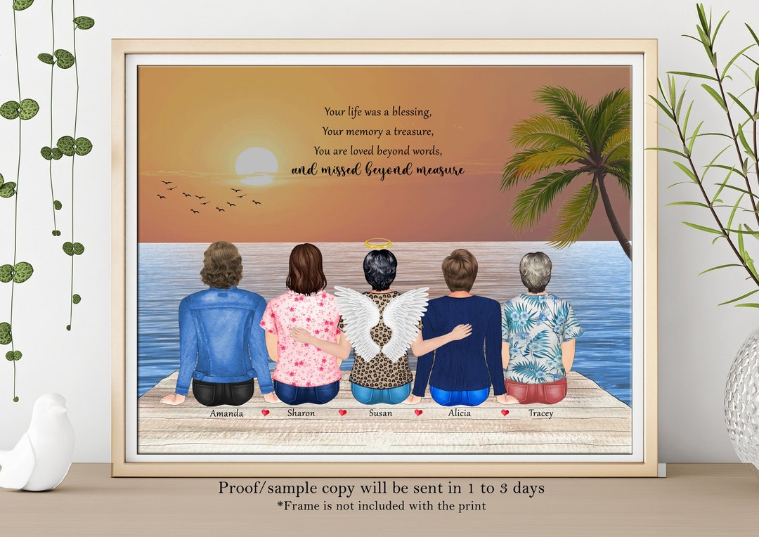Sister Memorial Print-in Loving Memory of Sister-remembrance Gift ...