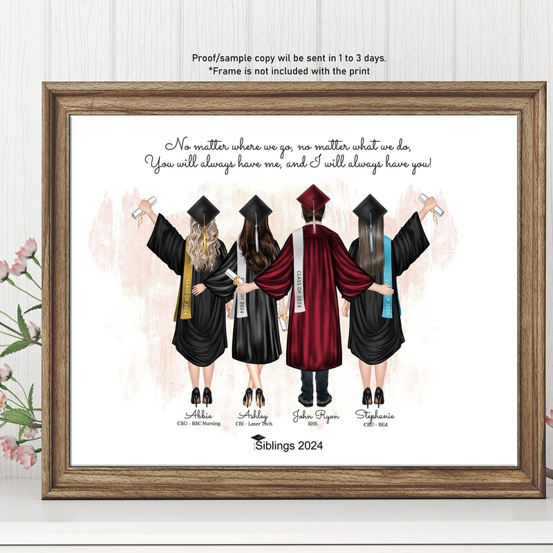 College Graduation Gift for Best Friend - 60+ Gift Ideas for 2025