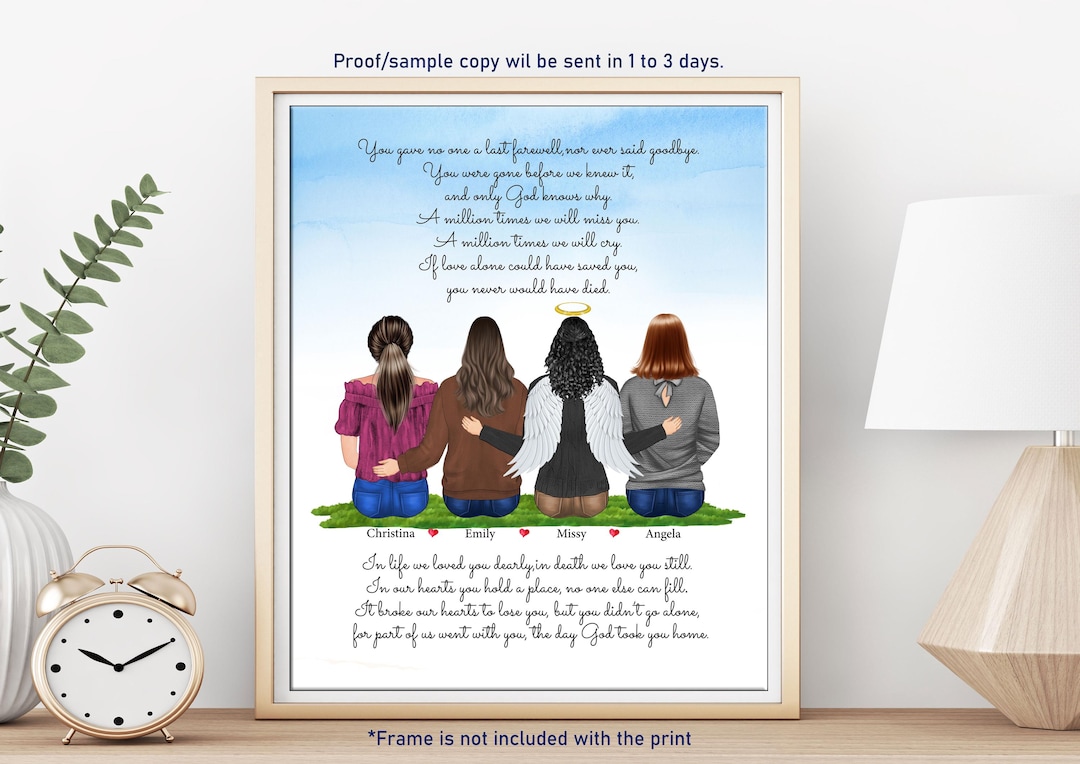 BEST FRIEND MEMORIAL Gift, Loss of Friend Personalized Print, Memorial ...