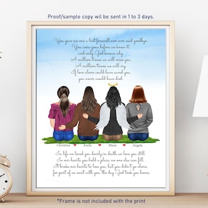 BEST FRIEND MEMORIAL Gift, Loss of Friend Personalized Print, Memorial ...
