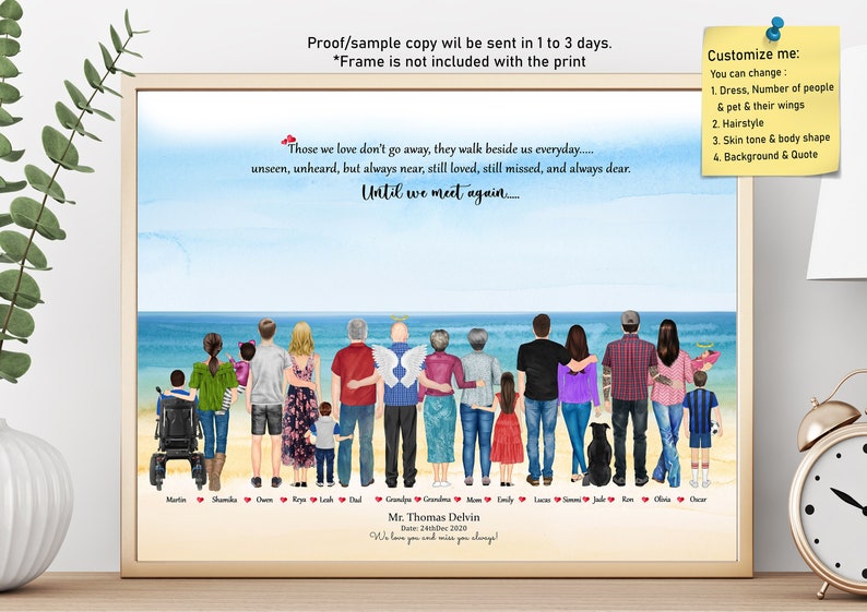 PERSONALIZED MEMORIAL Print-family Memorial Print-dad - Etsy