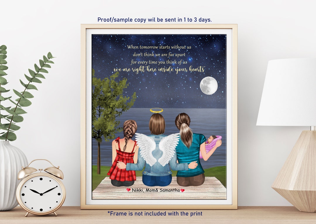 Personalized Mother Memorial Print Custom Memorial Print Loss of Family ...