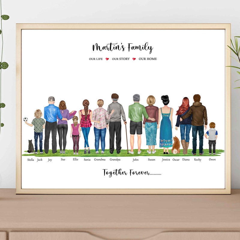 Family Prints - Etsy