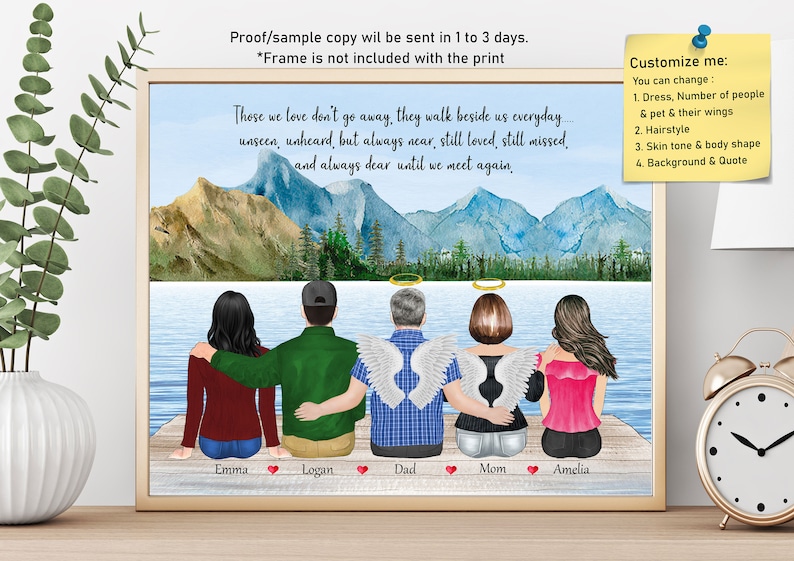 Personalized Sympathy Gift Memorial Print Bereavement Gift - Etsy