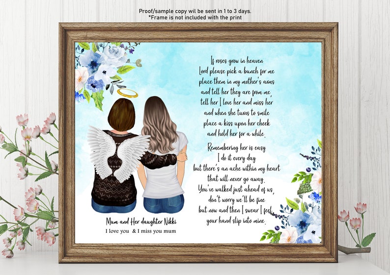 PERSONALIZED MEMORIAL PRINT in Loving Memory of Mom Gift to - Etsy