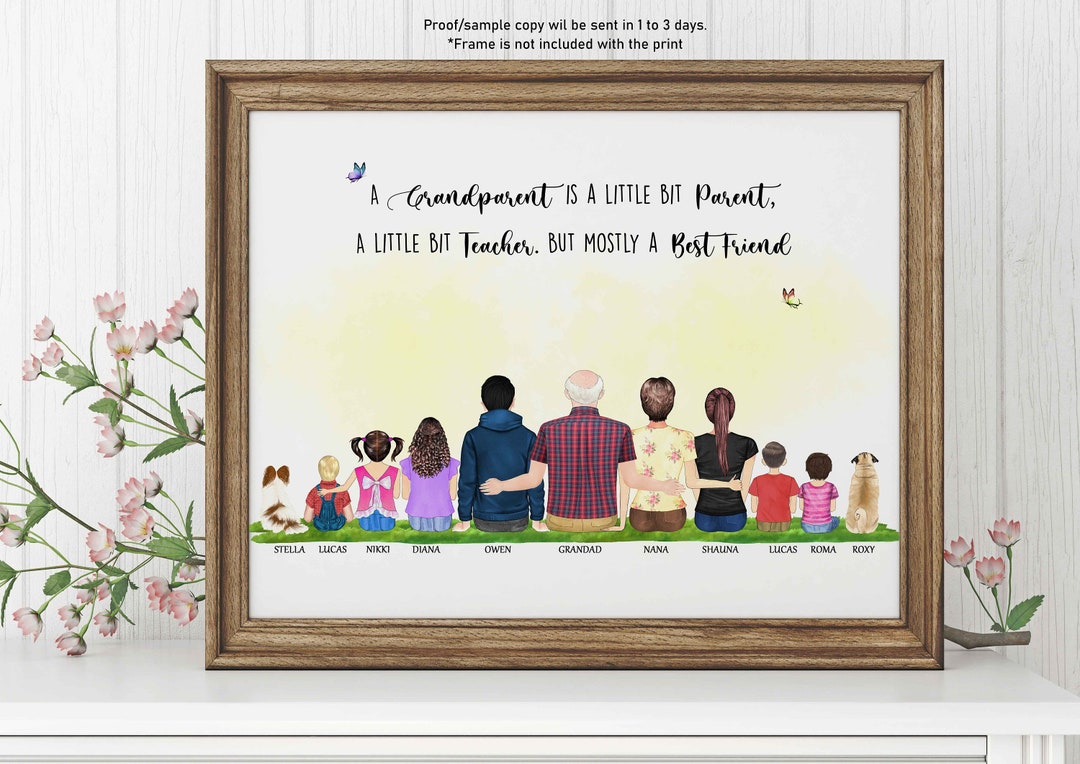 Christmas Family Portrait Gift Idea for Family Custom Family - Etsy