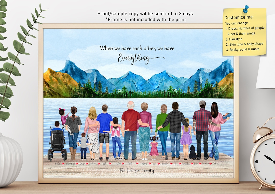 Personalised Family Print-customisable Prints-gifts for BIG - Etsy
