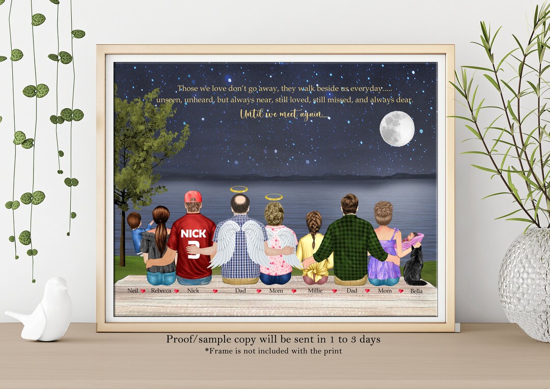 FAMILY MEMORIAL Portrait-in Loving Memory- Family Member in Heaven ...