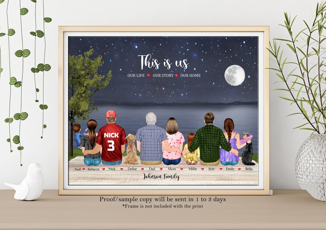 PERSONALISED FAMILY Print-custom Family Gift-personalized Family ...
