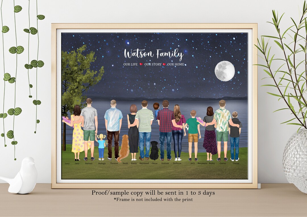 Family Print Gift, Custom Family Picture Christmas, Family Print, PRINT ...