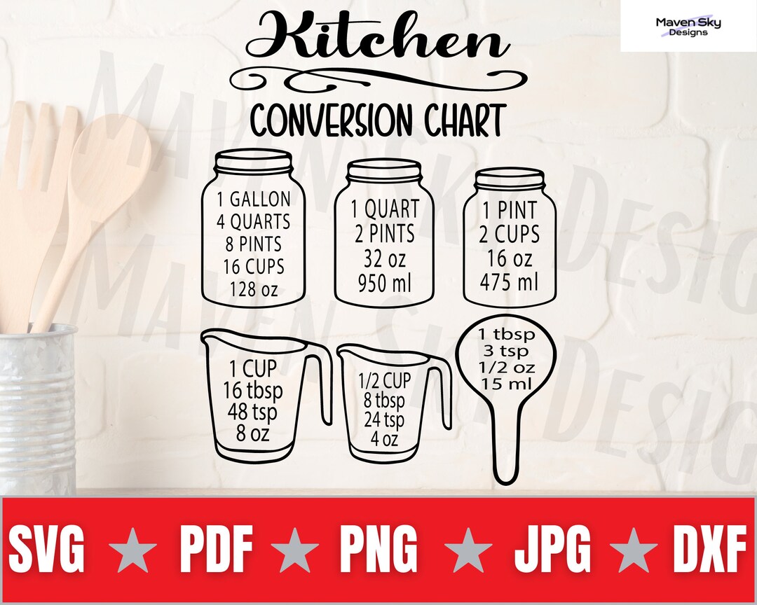 Kitchen Measurement Conversion Chart Svg, Kitchen Measurements, Cooking ...