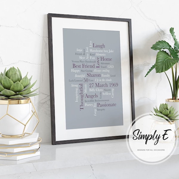 Canvas Word Art - Etsy UK