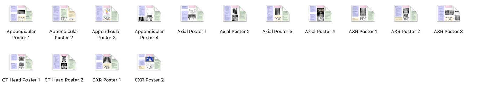 Image Interpretation Revision Posters - Etsy