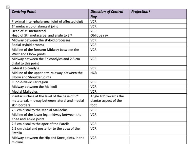 Diagnostic Radiography Centring Points Worksheet - Etsy UK