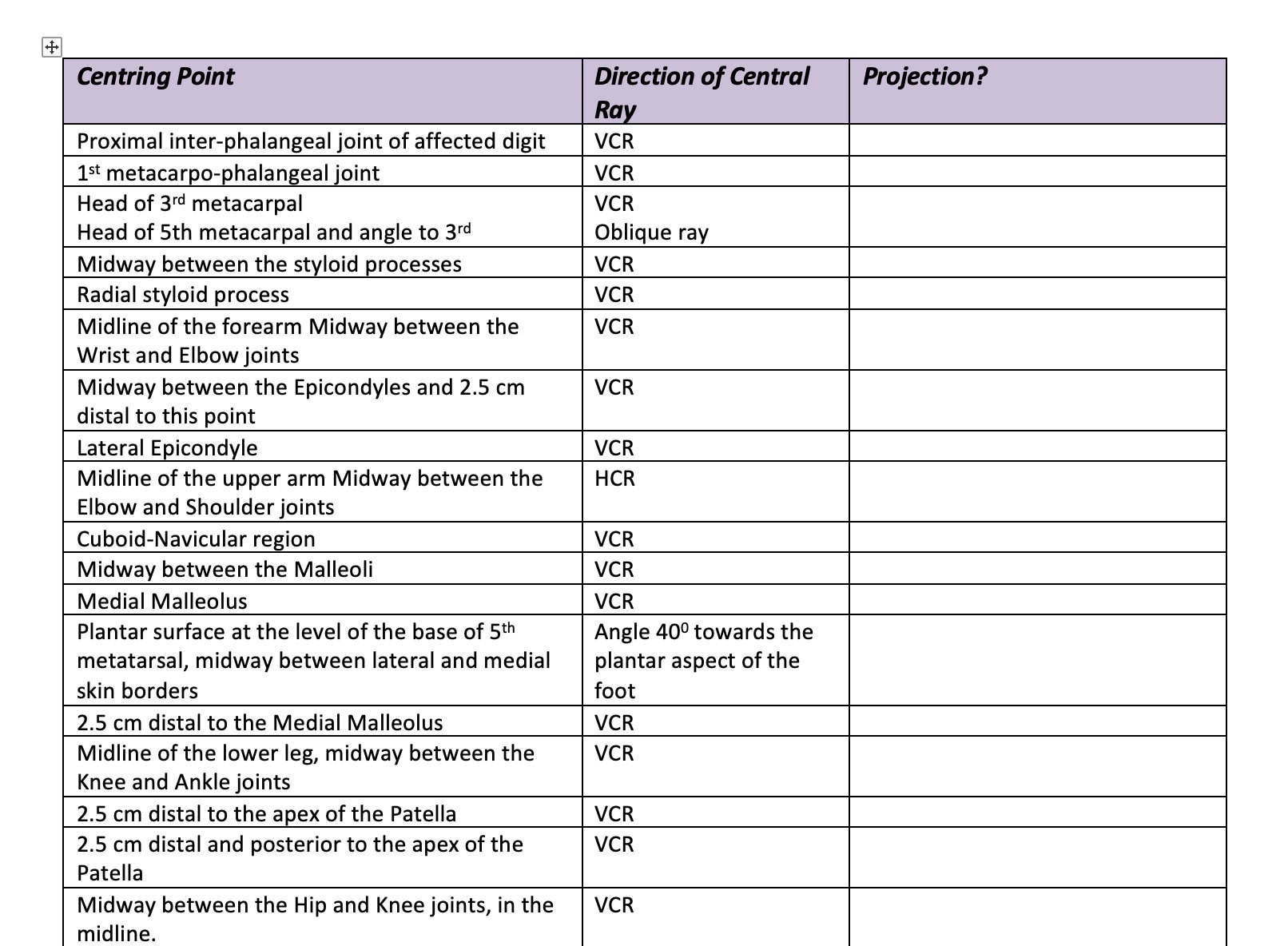 Diagnostic Radiography Centring Points Worksheet - Etsy UK