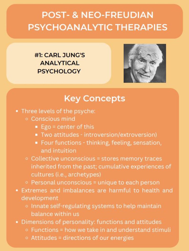 Counseling Theories Study Guide | Digital Download - Etsy