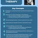 Counseling Theories Study Guide | Digital Download - Etsy