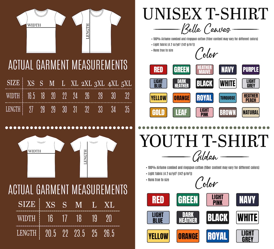 Numberblocks Shirt, Numberblocks Family Birthday Shirt, Custom ...