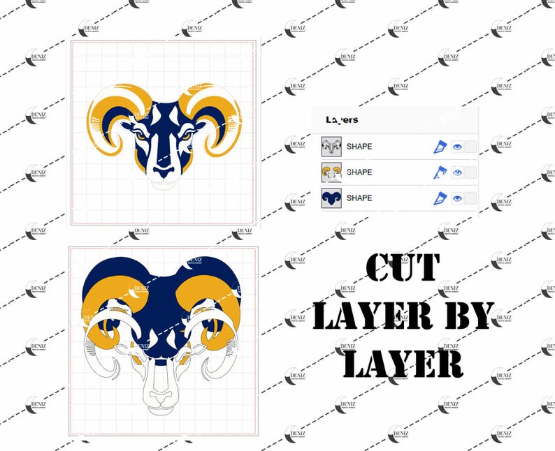 Ram Mascot Head Logo, Rams Football SVG, Rams Vector File - Etsy