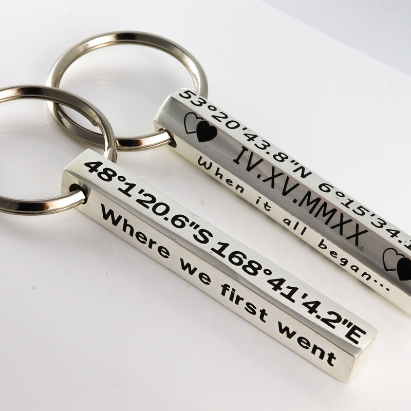 Coordinate Keychain - Etsy