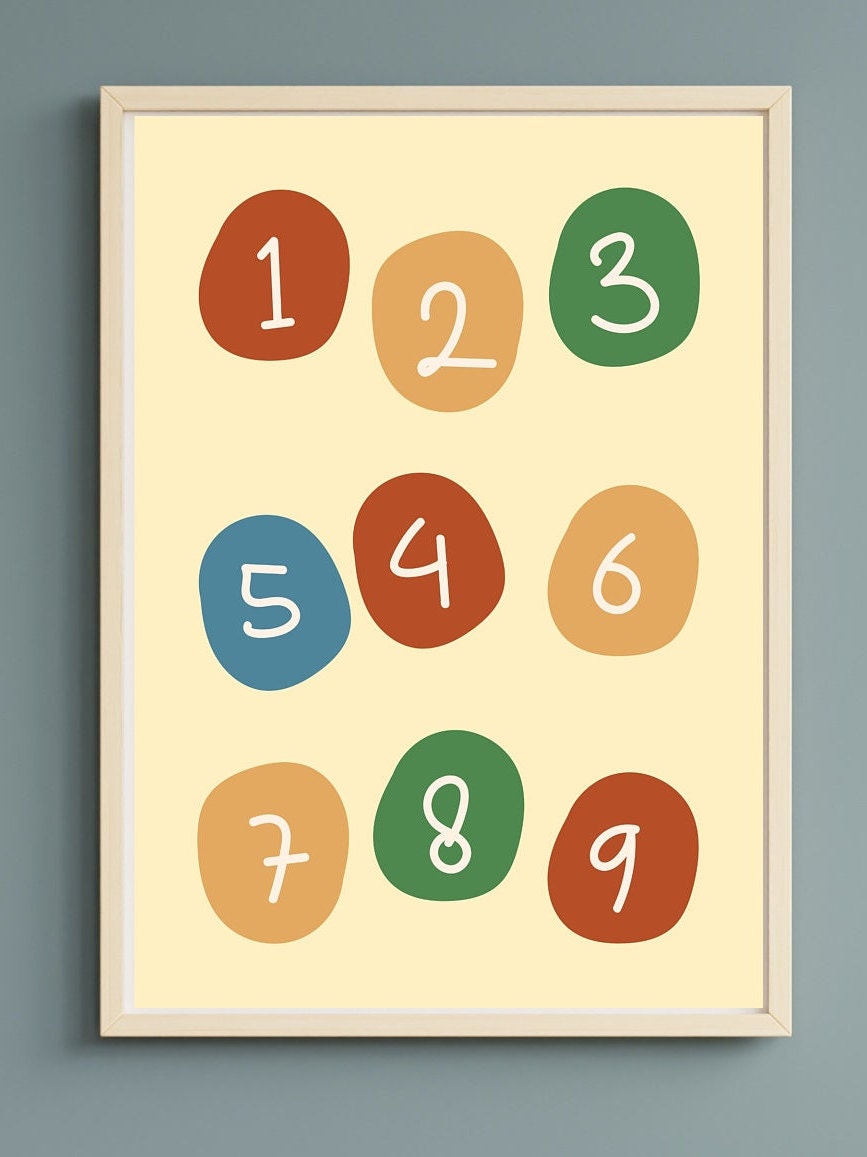 Numbers Printable Nursery Wall Art - Numbers Nursery Print - Numbers ...