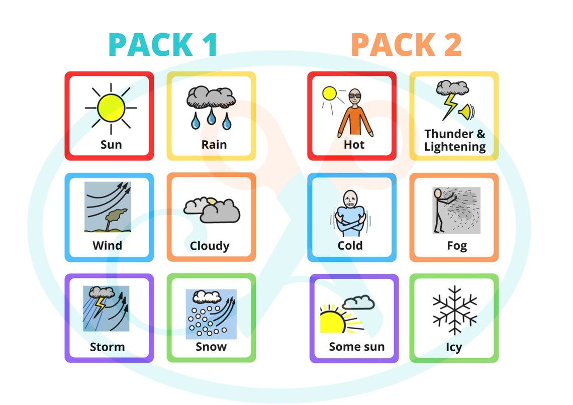 Weather cards. Learning tool. Sun Rain Snow Wind. Lolly | Etsy