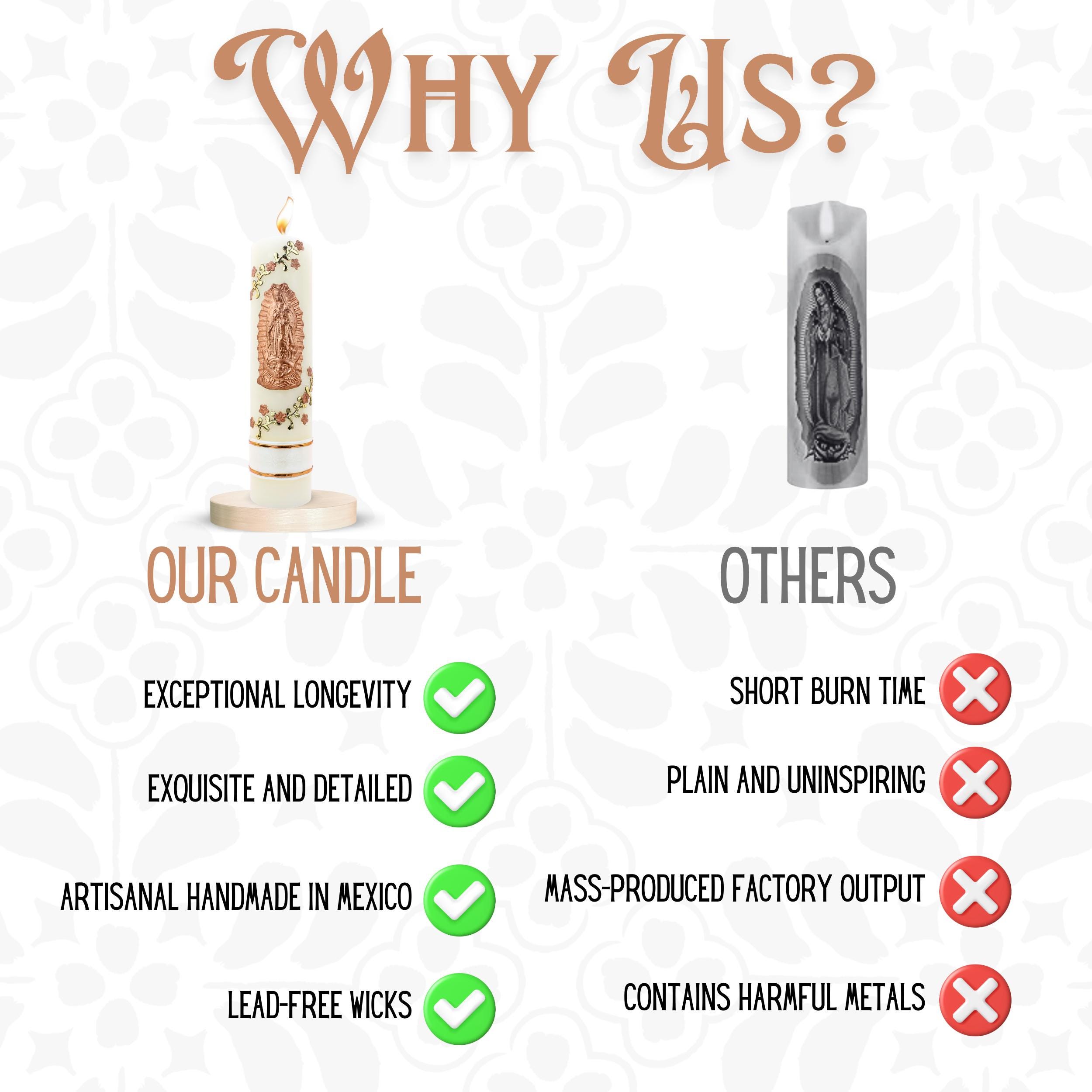 The Magnificient Prayer Candles Collection - Our Lady of Guadalupe ...