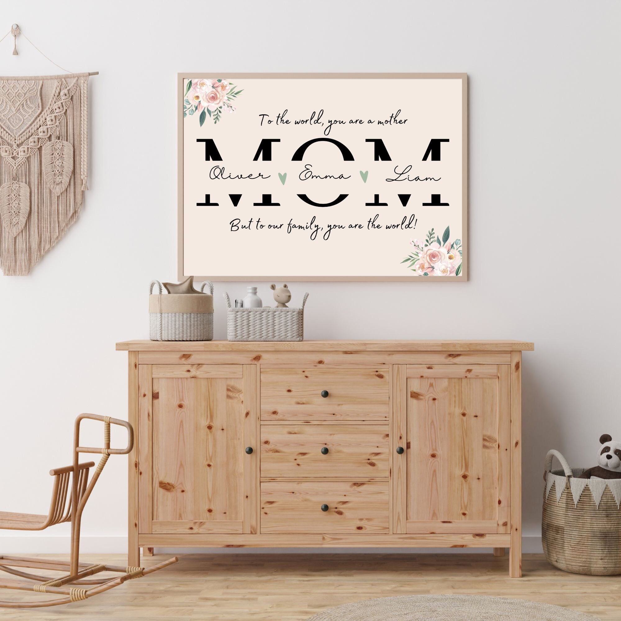 CUSTOM NAME Mom Birthday Gift, Mother's Day Gift, Mom Kids Names Sign ...