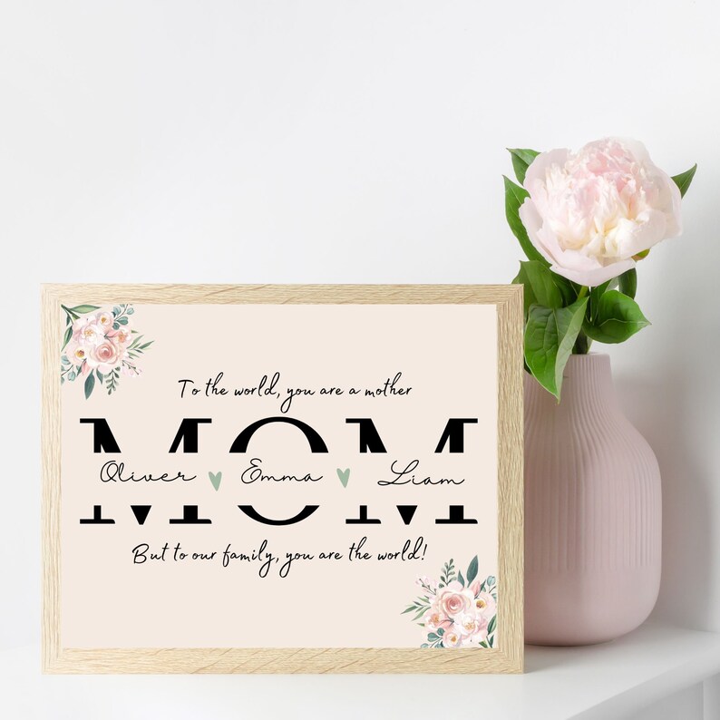 CUSTOM NAME Mom Birthday Gift, Mother's Day Gift, Mom Kids Names Sign ...