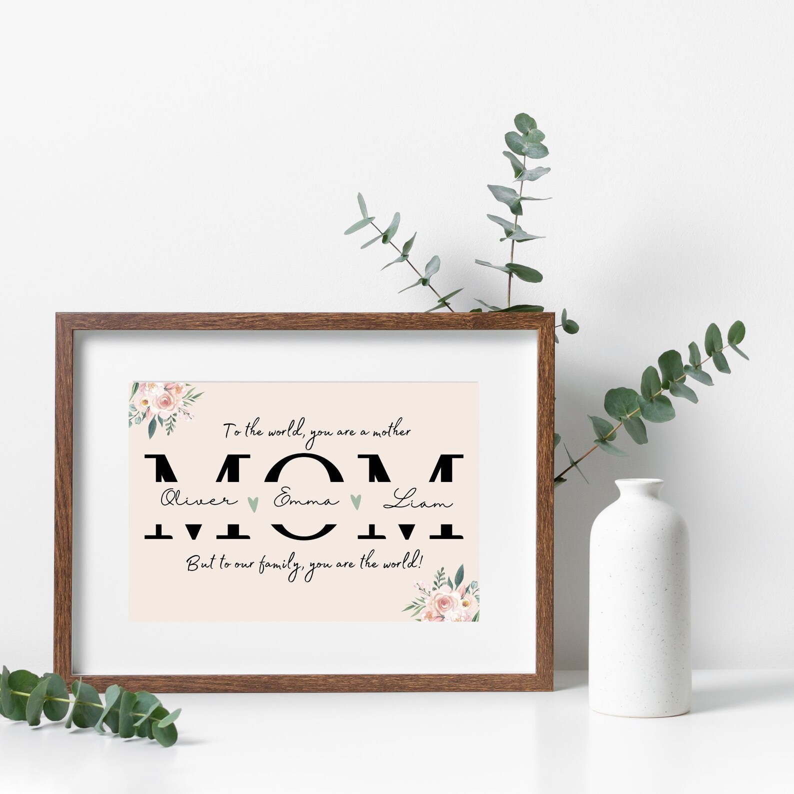 CUSTOM NAME Mom Birthday Gift, Mother's Day Gift, Mom Kids Names Sign ...