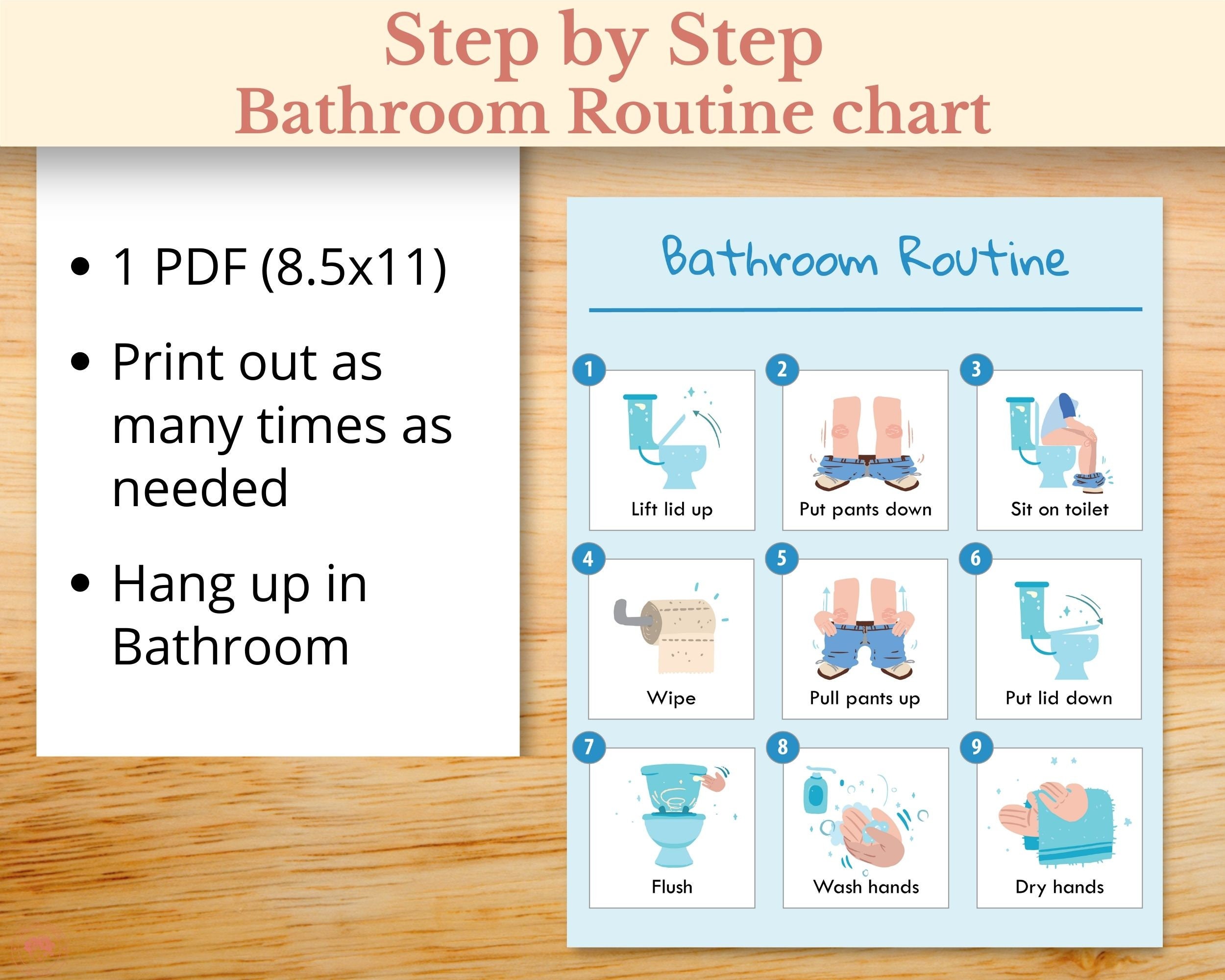 Step by Step Bathroom Routine and Potty Training Chart and Cards ...