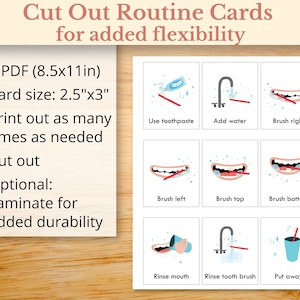 Educational Poster for Teeth Brushing, Step by Step Teeth Brushing ...