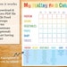 Editable Food Chart for Kids, Kids Meal Planner, Healthy Eating Planner ...