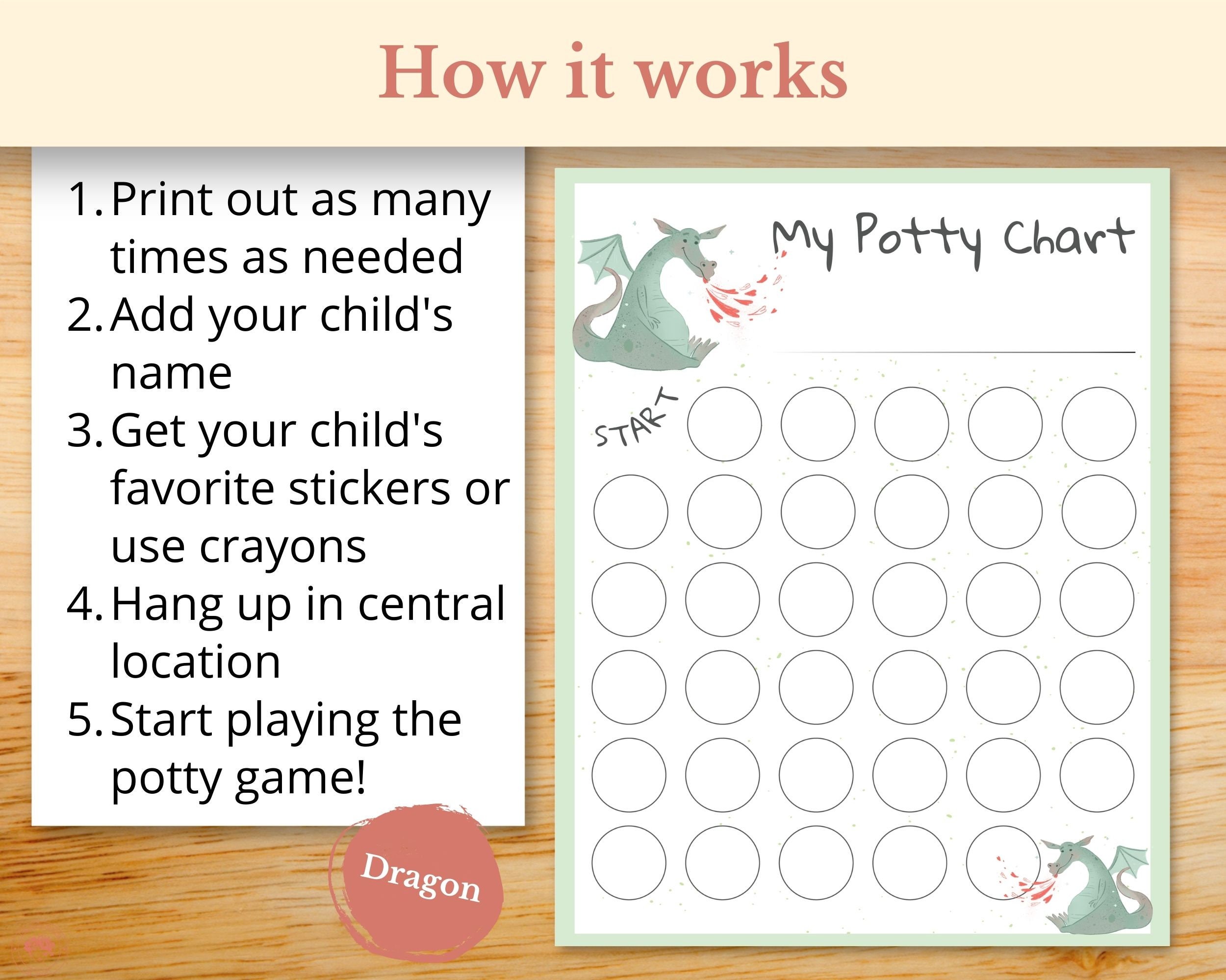 Potty Training Bundle I Fun Potty Charts & Weekly Schedules I - Etsy