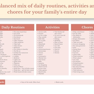 Weekly Family Chore Chart for Kids With Editable Chore Cards, Printable ...