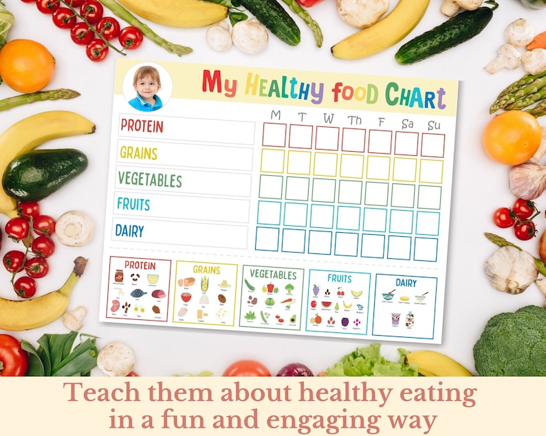 Toddler Food Chart, Food Tracker for Kids, Healthy Eating Planner for ...