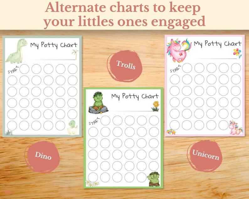 Potty Training Bundle I Fun Potty Charts & Weekly Schedules I Step by ...