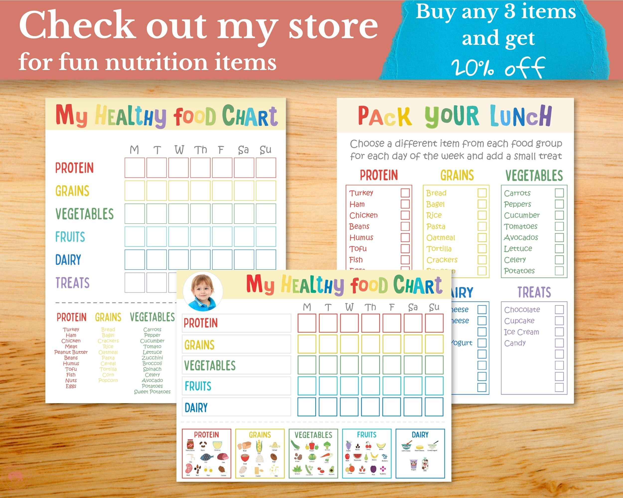 Educational Food Poster for Kids Food Groups Nutrition Facts - Etsy